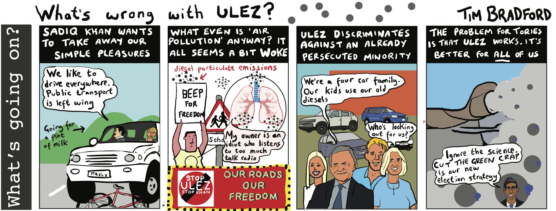 What's wrong with ULEZ? - The New World