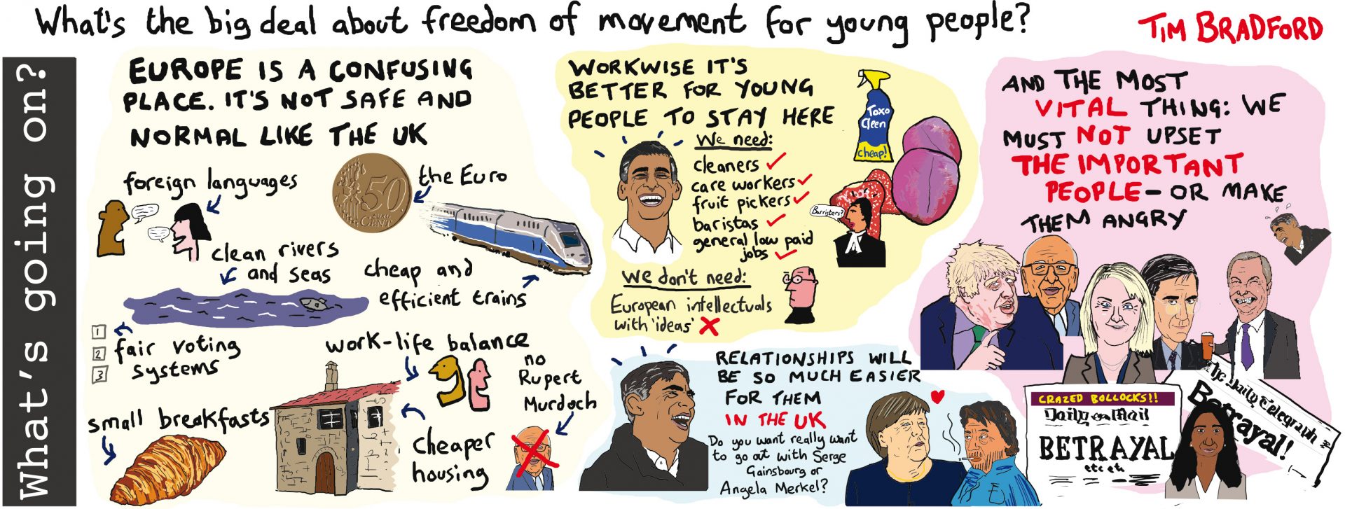 Cartoon: What's the big deal about freedom of movement for young people ...